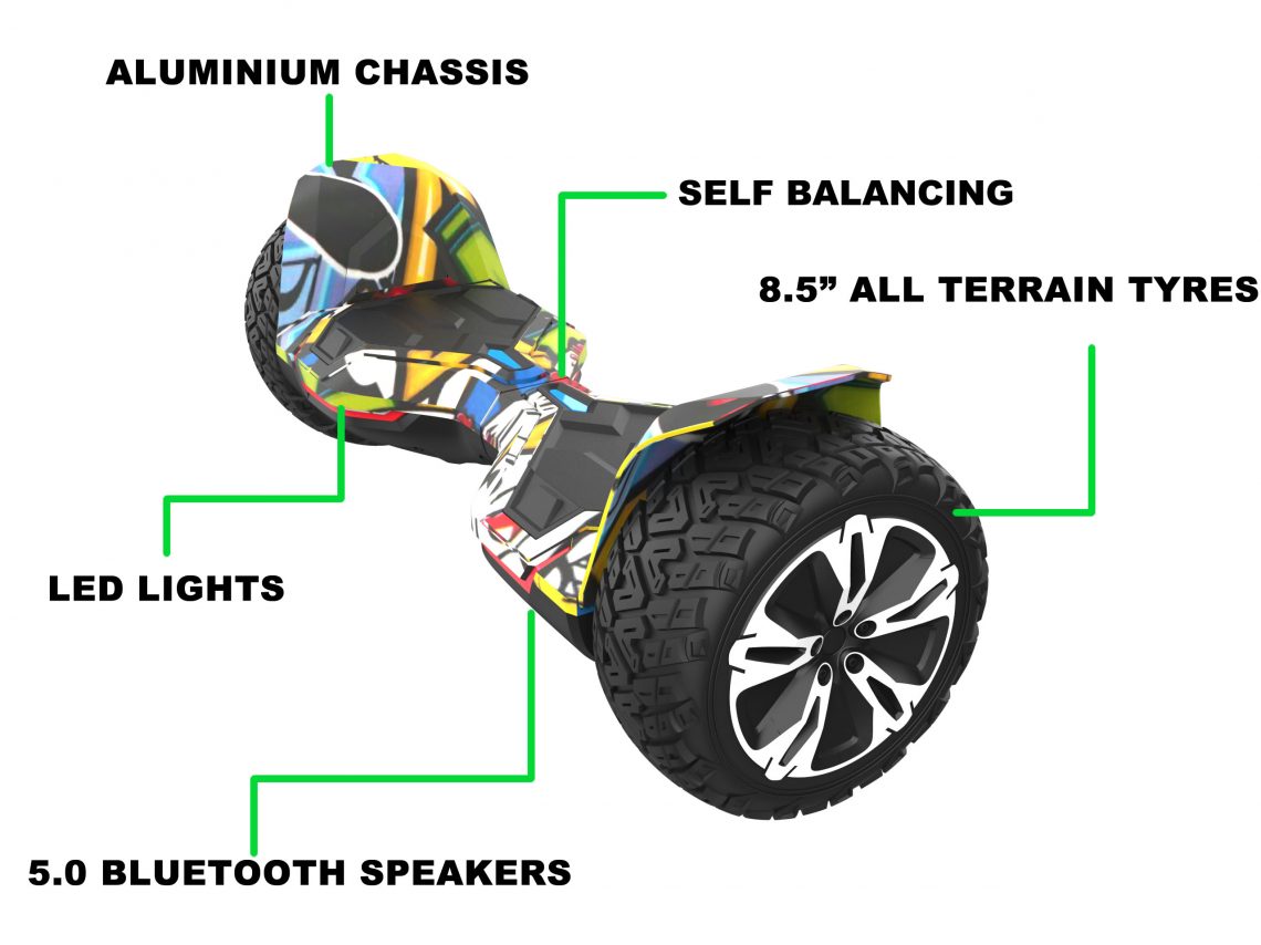 Add Safety Gear? Choose an option No Black Blue Pink